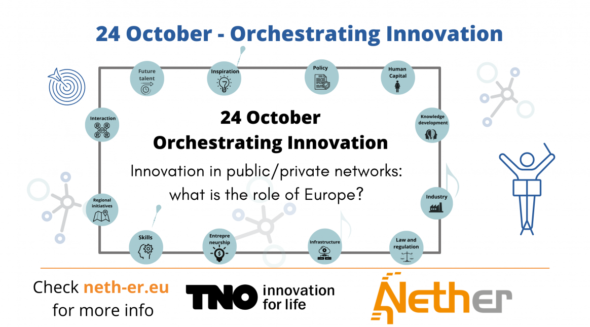Neth-ER > Onderzoek en innovatie > Invitation for our Orchestrating ...